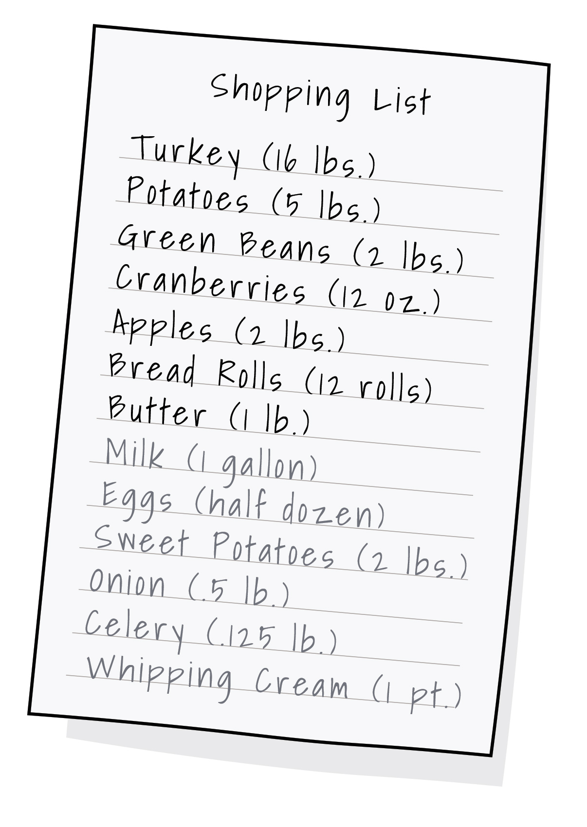 The Cost Of A Thanksgiving Meal State By State Center For Food Demand the-cost-of-a-thanksgiving-meal-state-by-state-center-for-food-demand