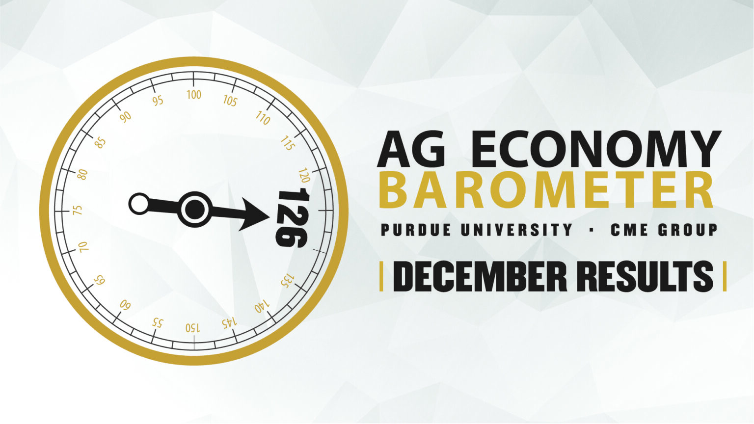 Home Ag Economy Barometer