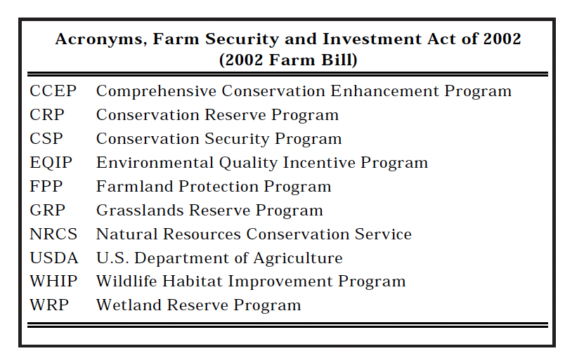 Doing Good While Doing Well: Conservation In the 2002 Farm Bill