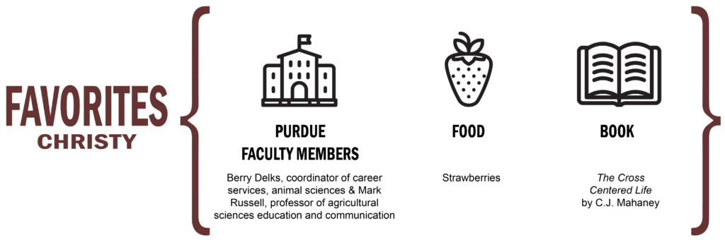 Then & Now – Envision – College of Agriculture Magazine at Purdue ...