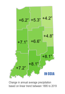 Water Report – Indiana Climate Change Impacts Assessment